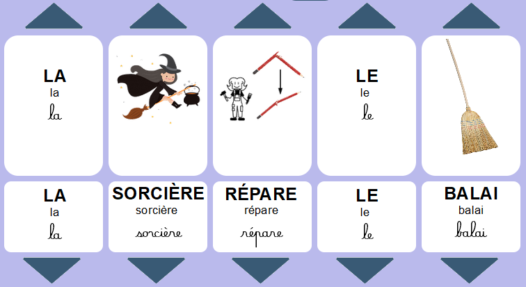 Les machines à fabriquer des phrases